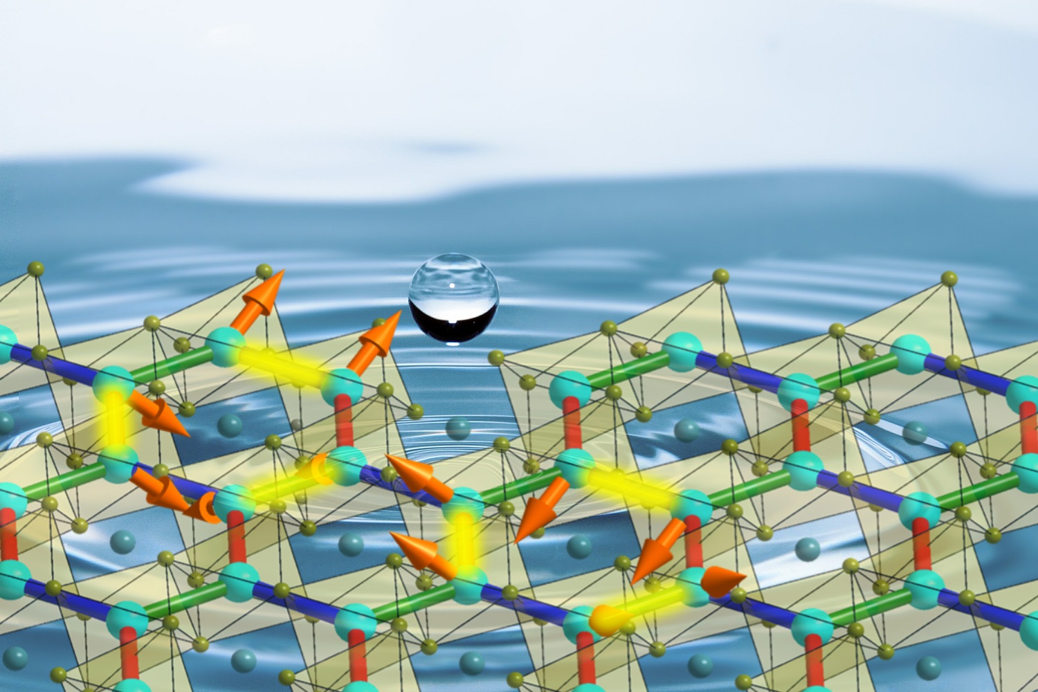 A quantum liquid state of spin-orbital entangled magnetic moments ...