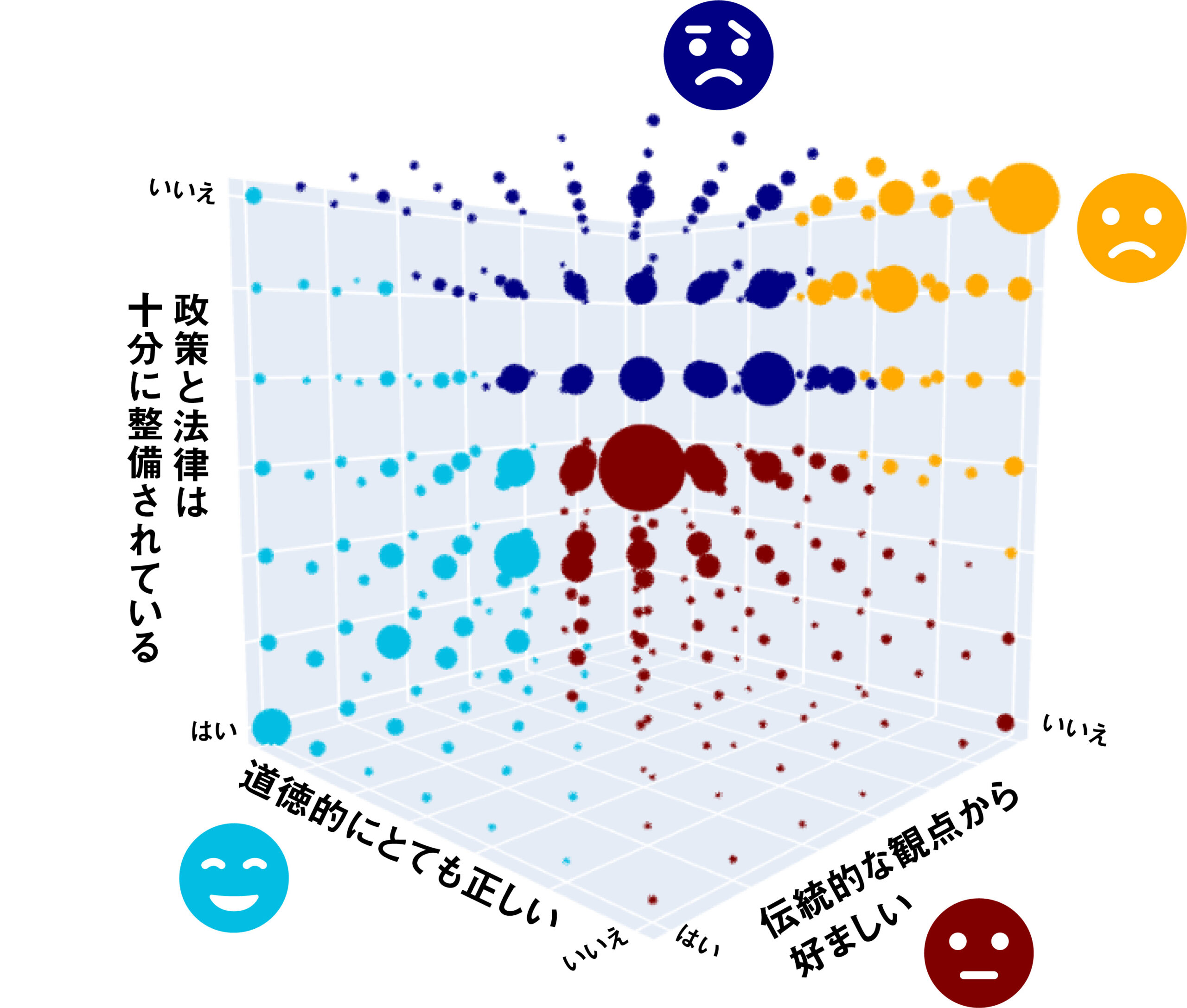 プレスリリース「AIのELSIセグメント」の提案 — 東京大学理学部物理学科・大学院理学系研究科物理学専攻